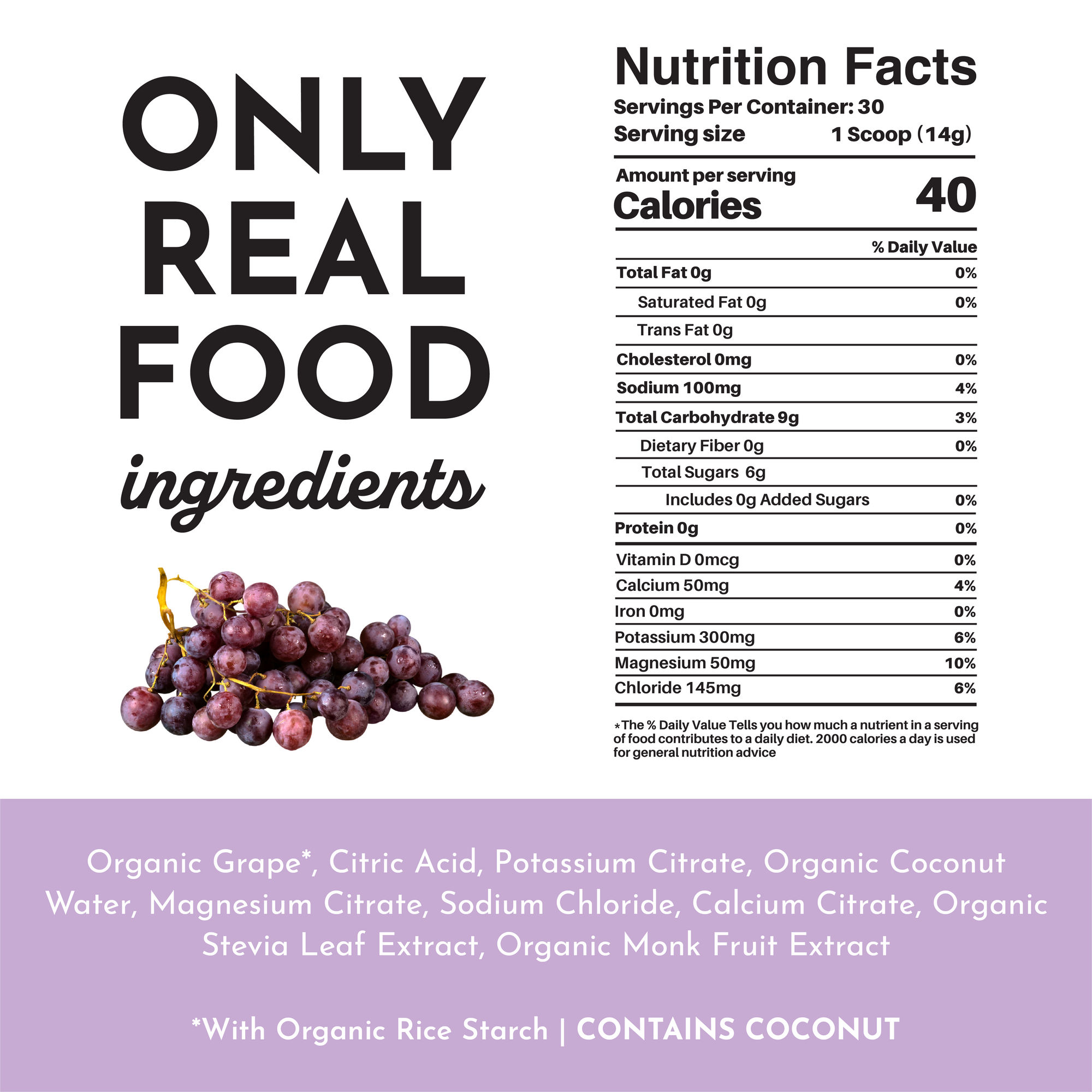 Grape Electrolytes – Just Ingredients