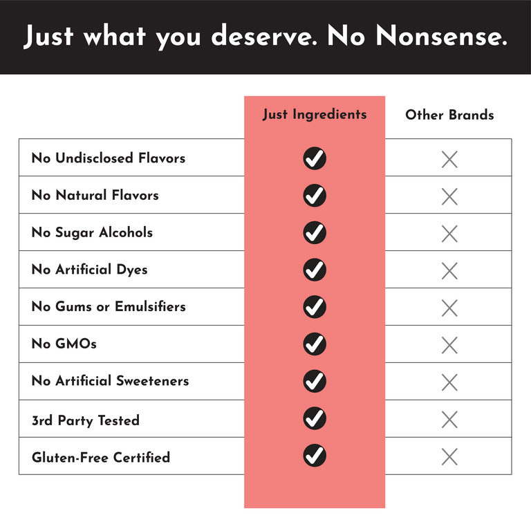 Guava Mango Electrolytes Stick – Just Ingredients