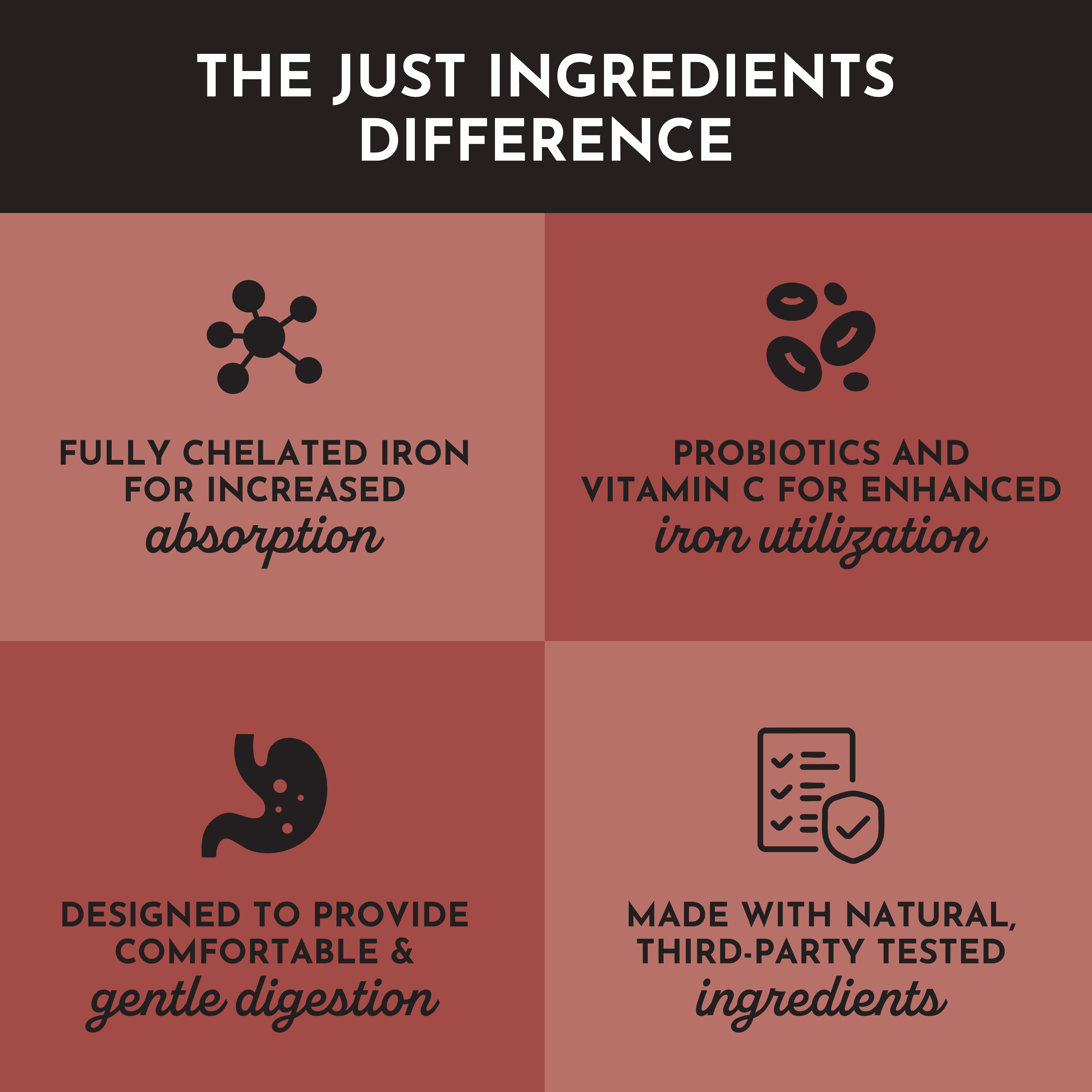Iron Complex – Just Ingredients
