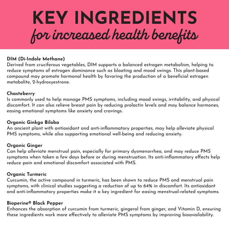 PMS Support – Just Ingredients