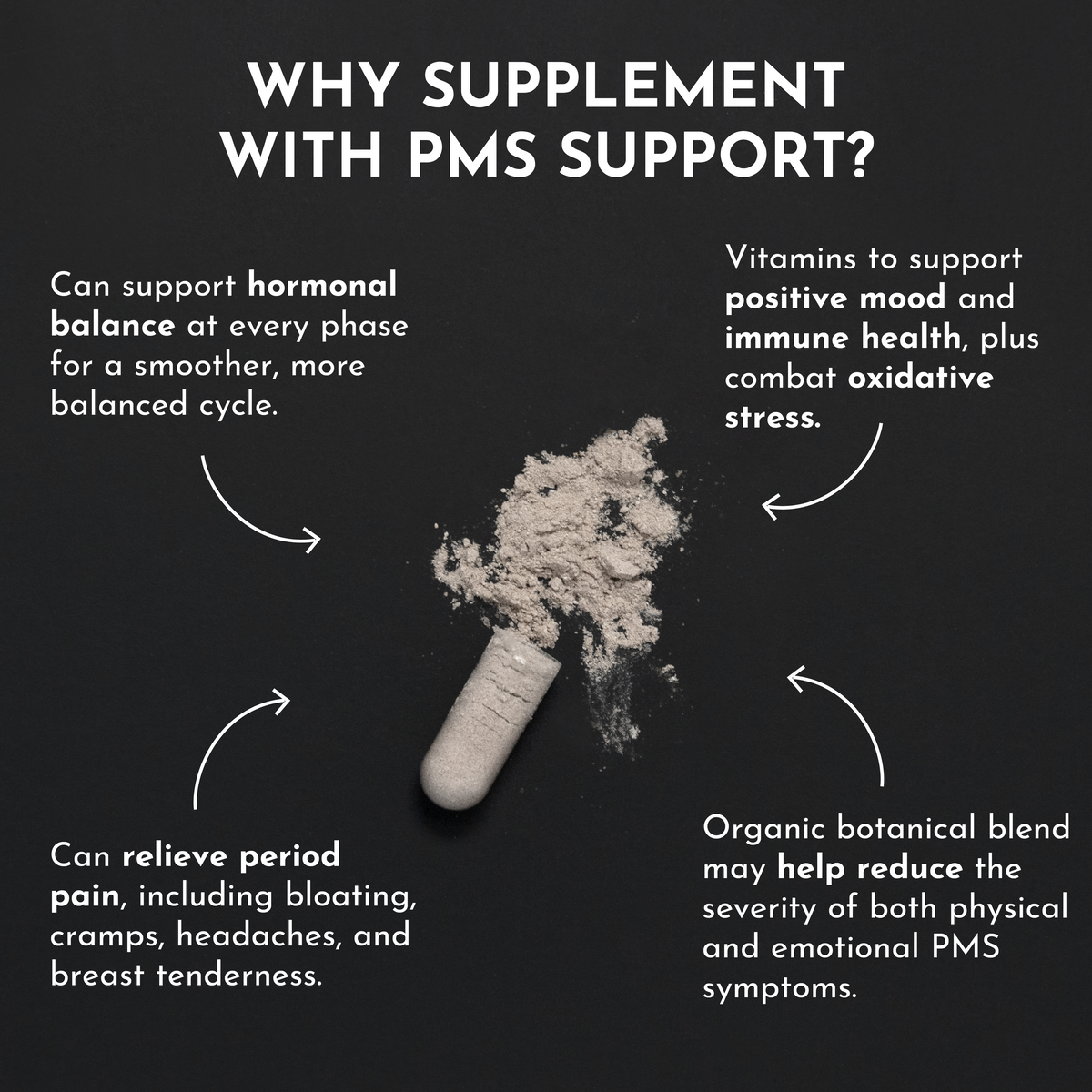 PMS Support – Just Ingredients