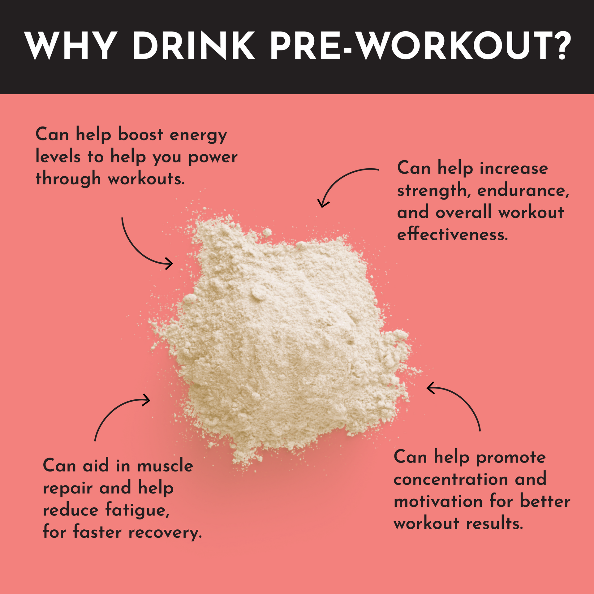 Guava Mango Pre-Workout – Just Ingredients