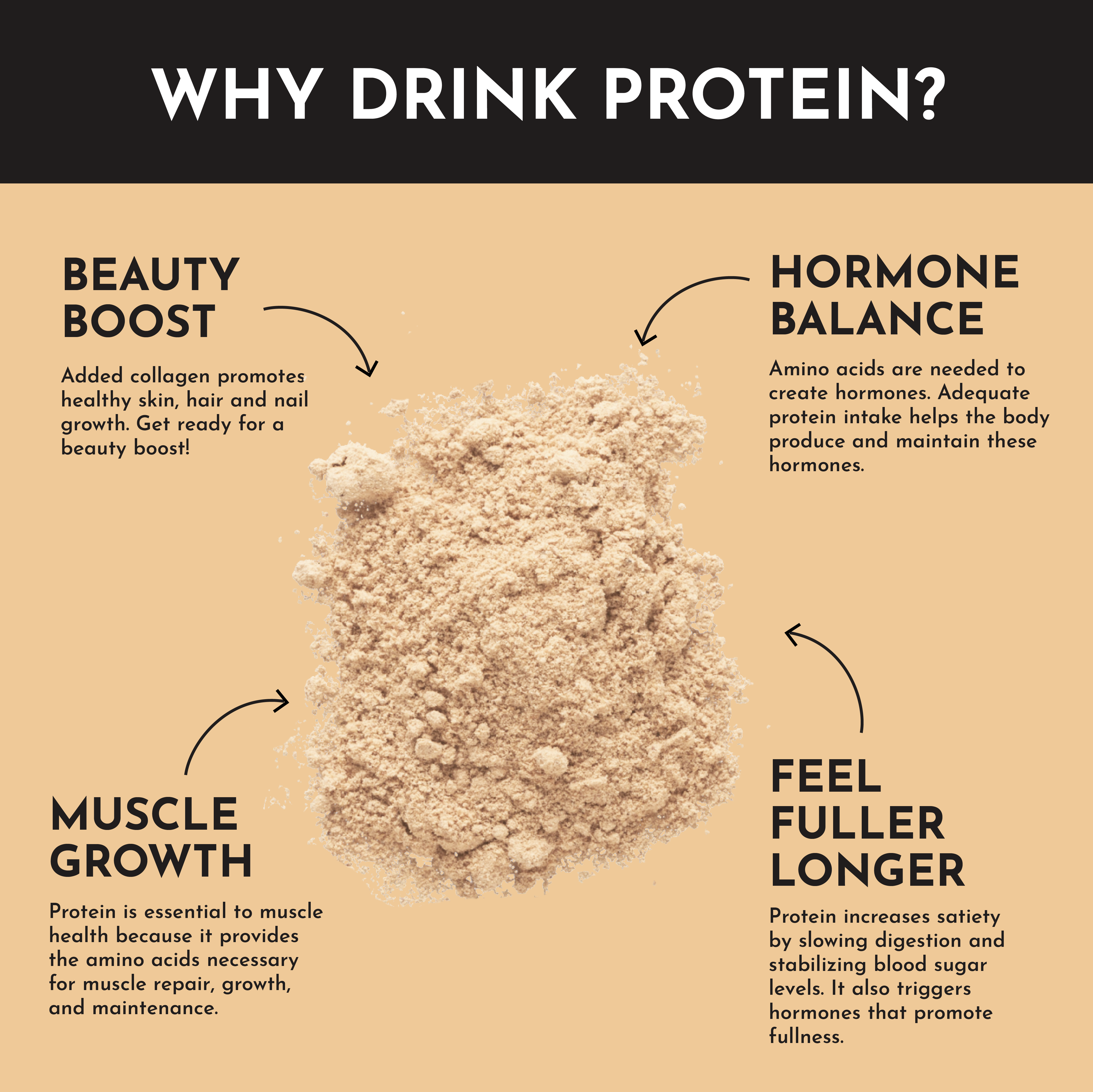 French Vanilla Protein Powder Stick – Just Ingredients