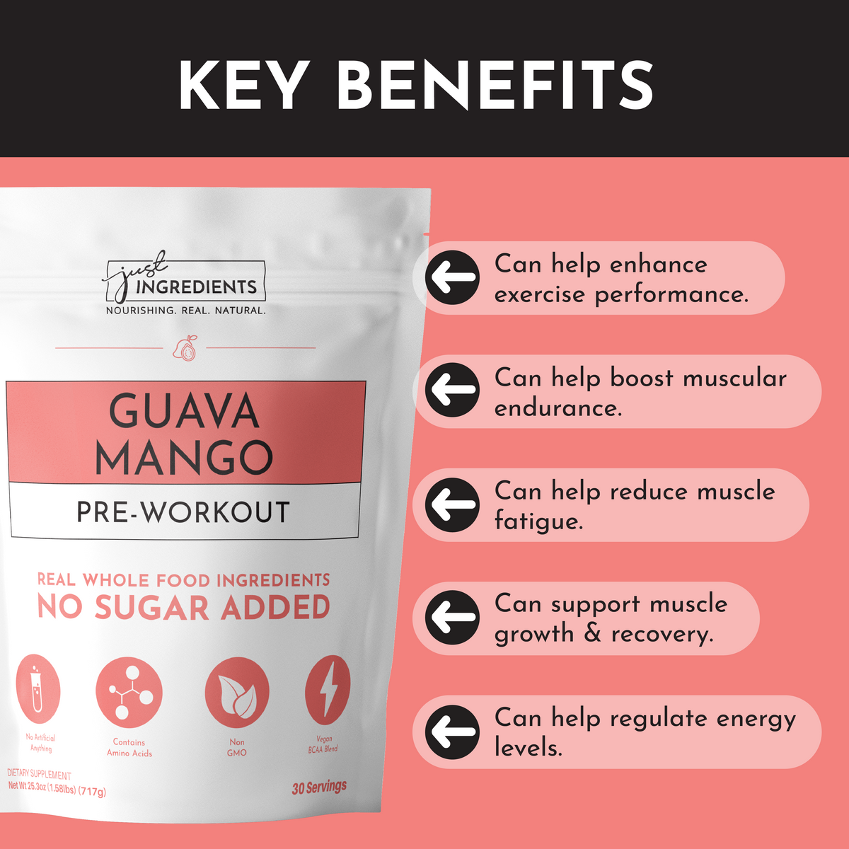 Guava Mango Pre-Workout – Just Ingredients
