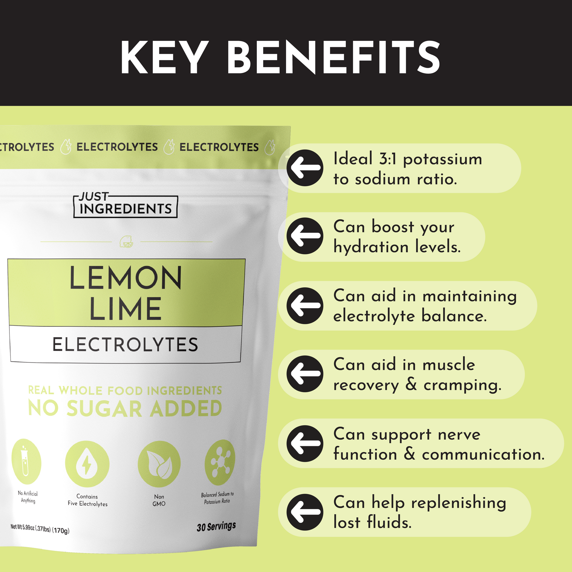 Lemon Lime Electrolytes – Just Ingredients
