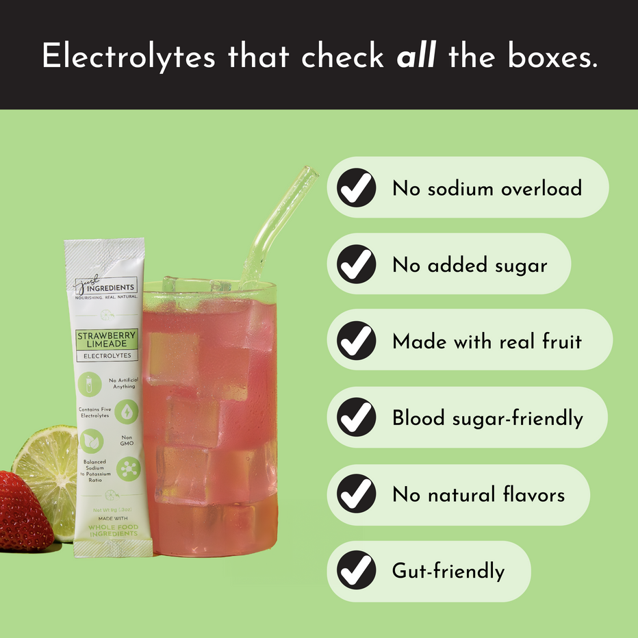 Electrolyte Samples – Just Ingredients