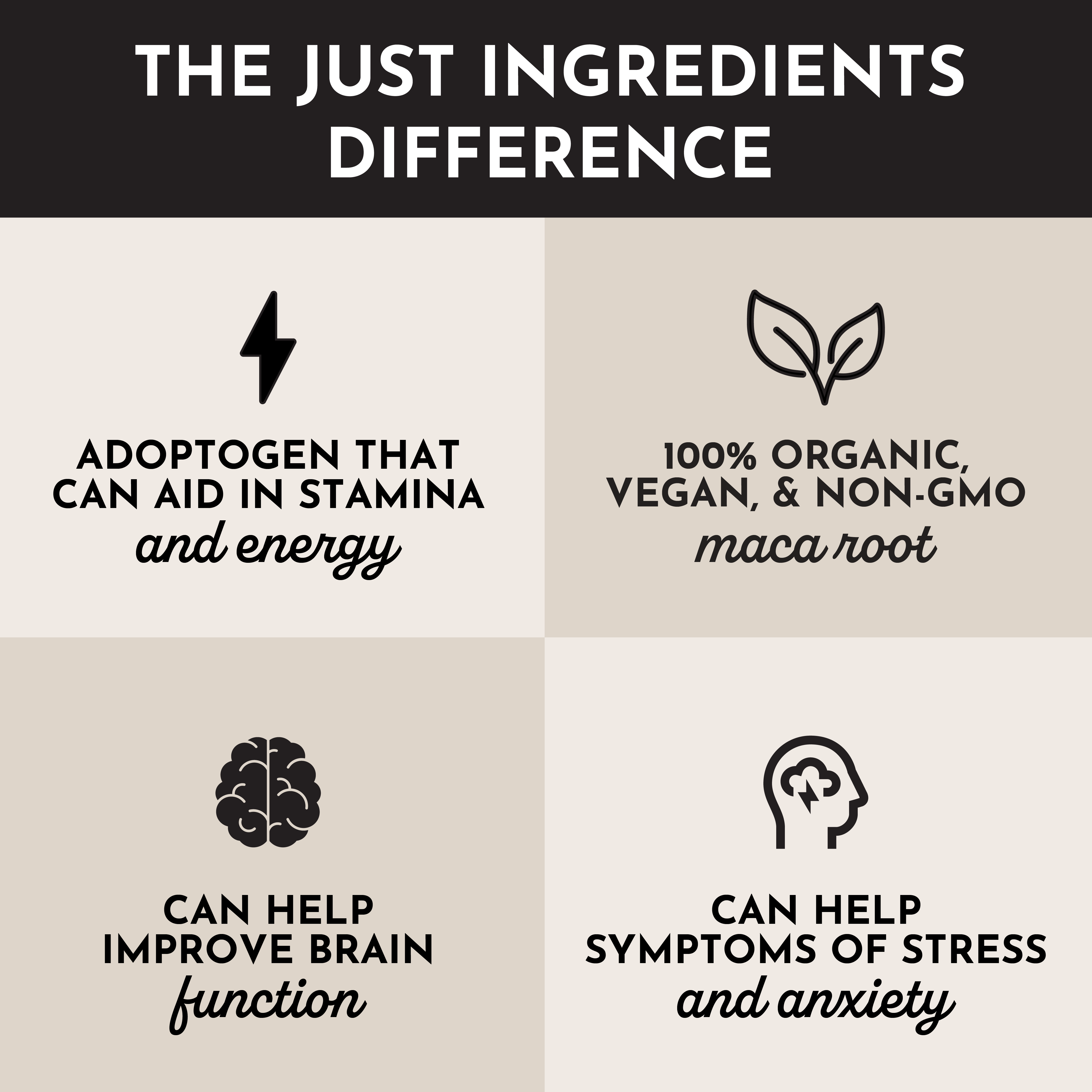 Maca Root – Just Ingredients