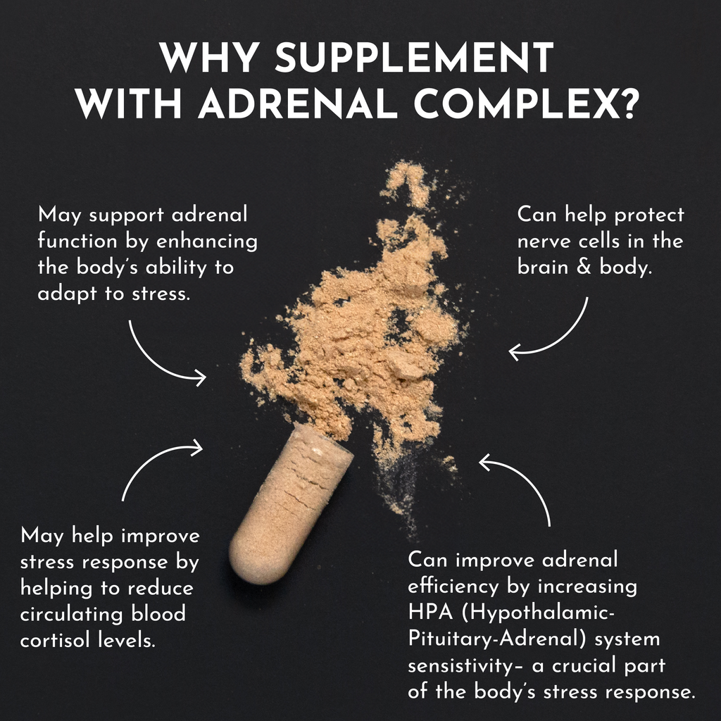 Adrenal Complex – Just Ingredients