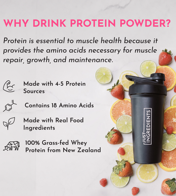 Wholesale – Just Ingredients