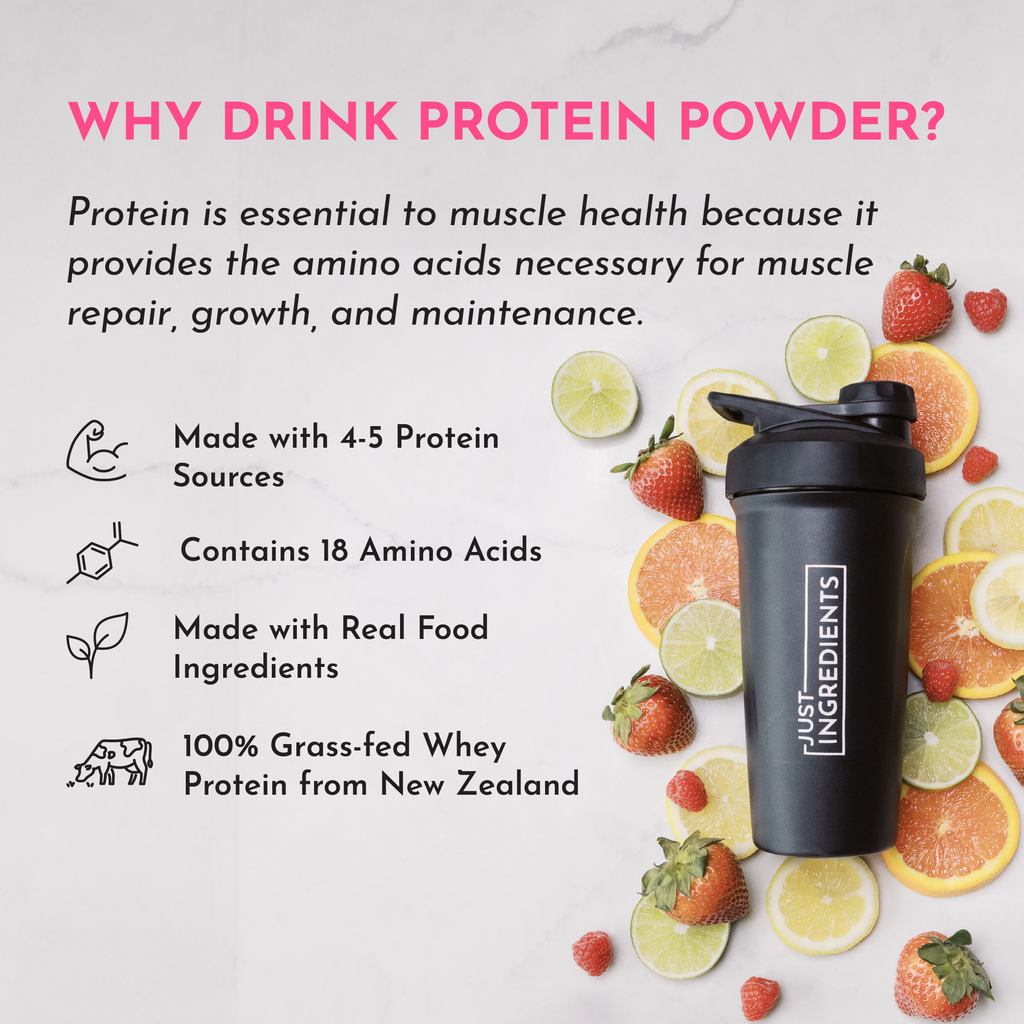 Protein Samples – Just Ingredients