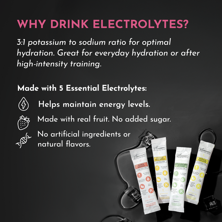 Electrolyte Samples – Just Ingredients
