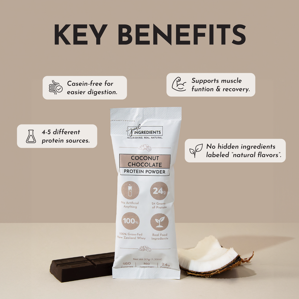 Protein Samples – Just Ingredients