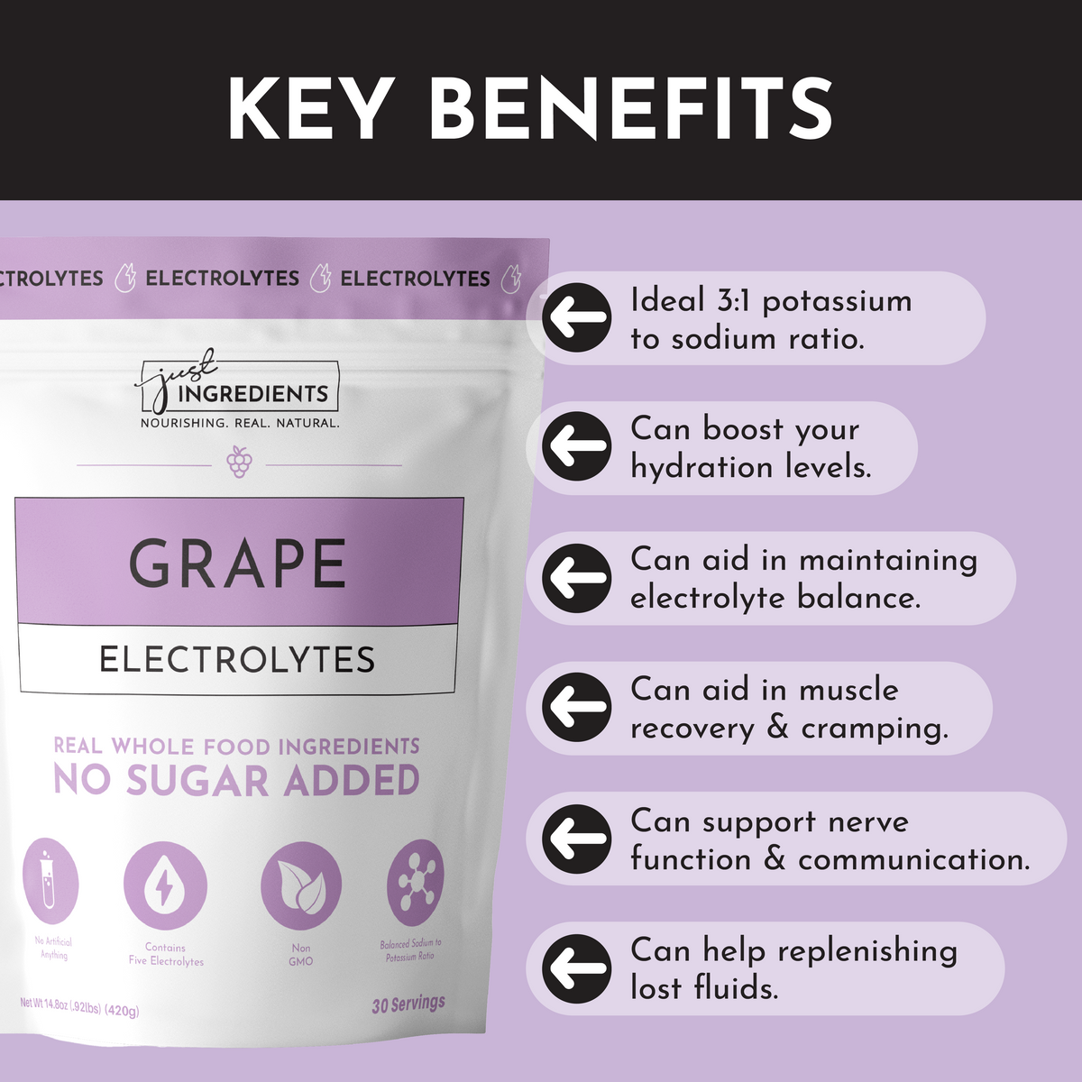 Grape Electrolytes – Just Ingredients