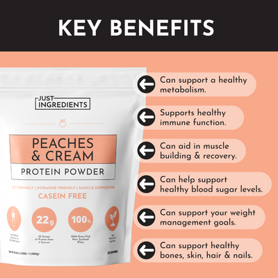 Peaches and Cream Protein Powder – Just Ingredients