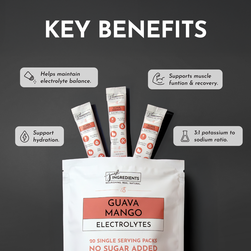Electrolyte Samples – Just Ingredients