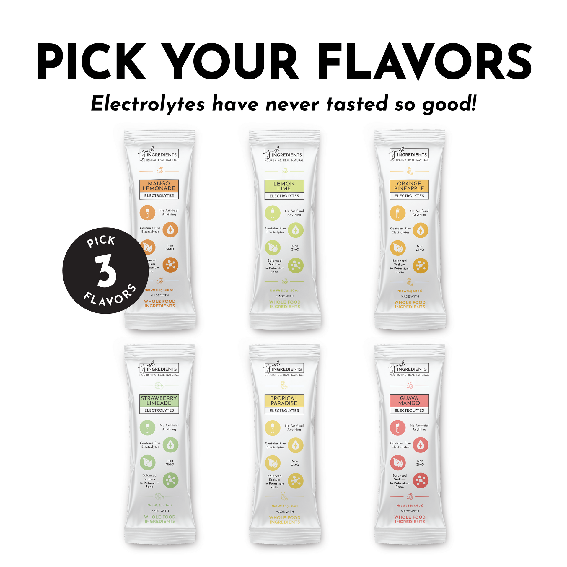 Electrolyte Samples – Just Ingredients