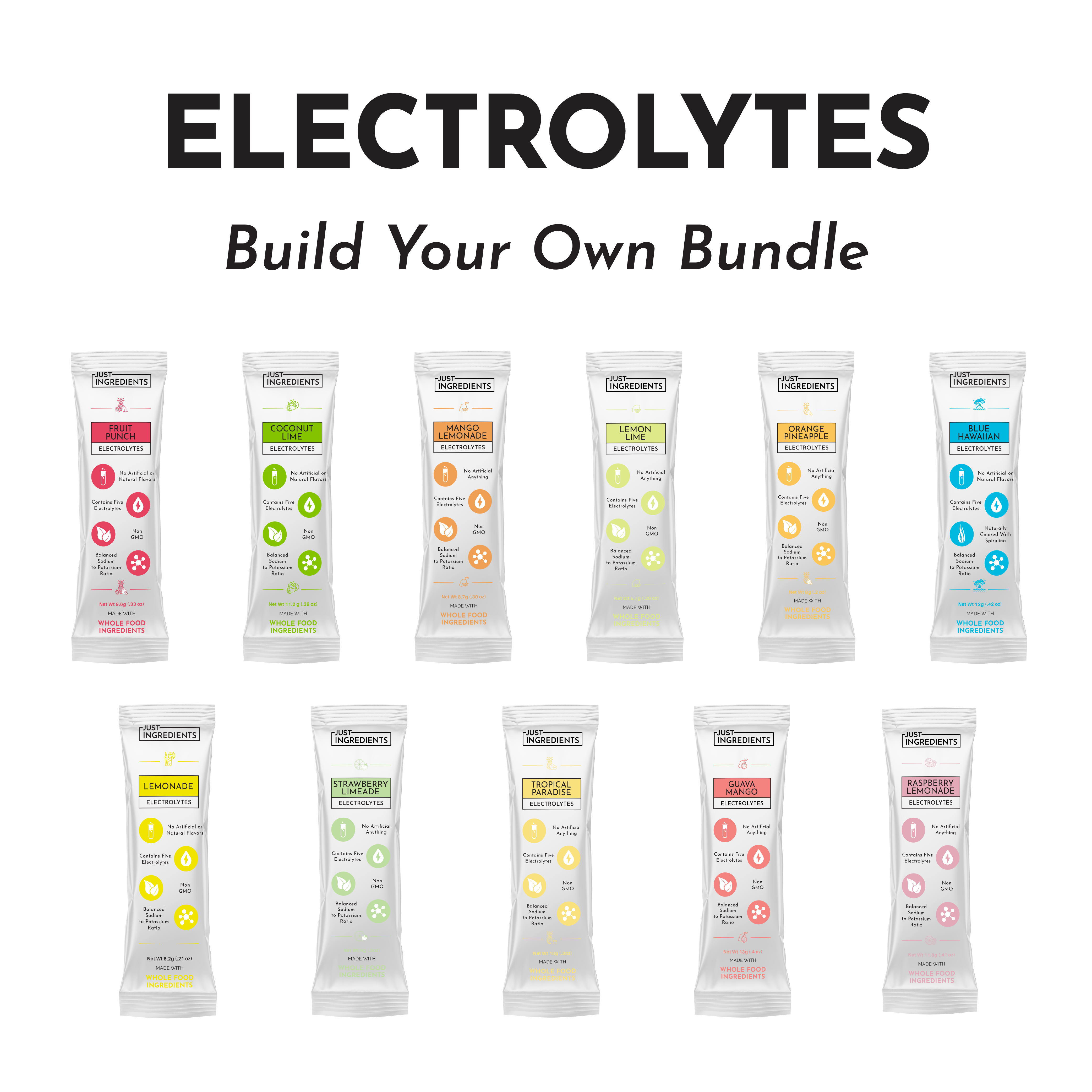 Electrolyte Samples – Just Ingredients