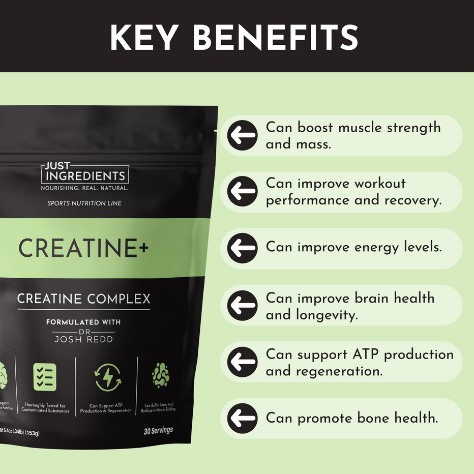 Creatine+ – Just Ingredients