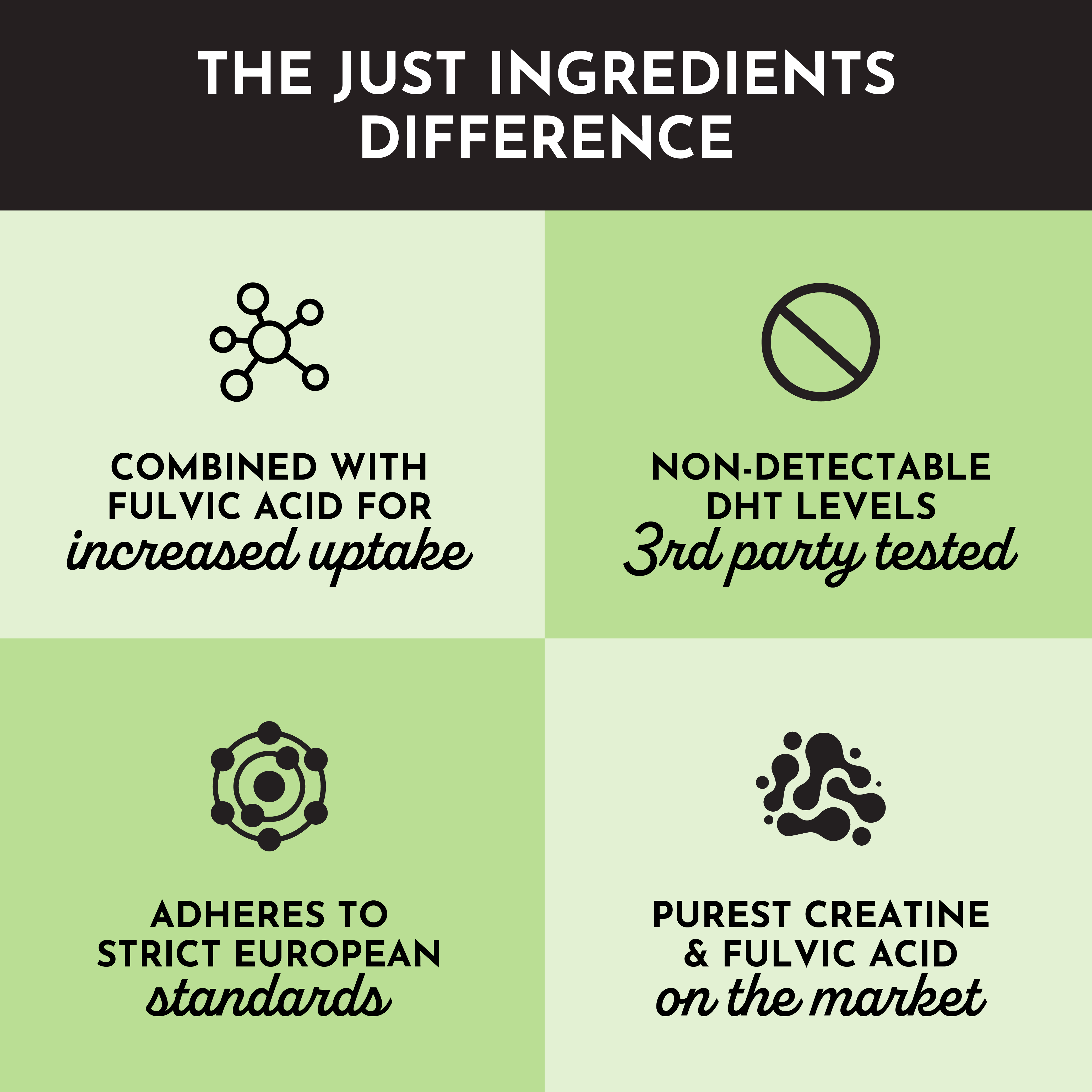 Creatine+ – Just Ingredients