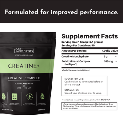 Creatine+ – Just Ingredients