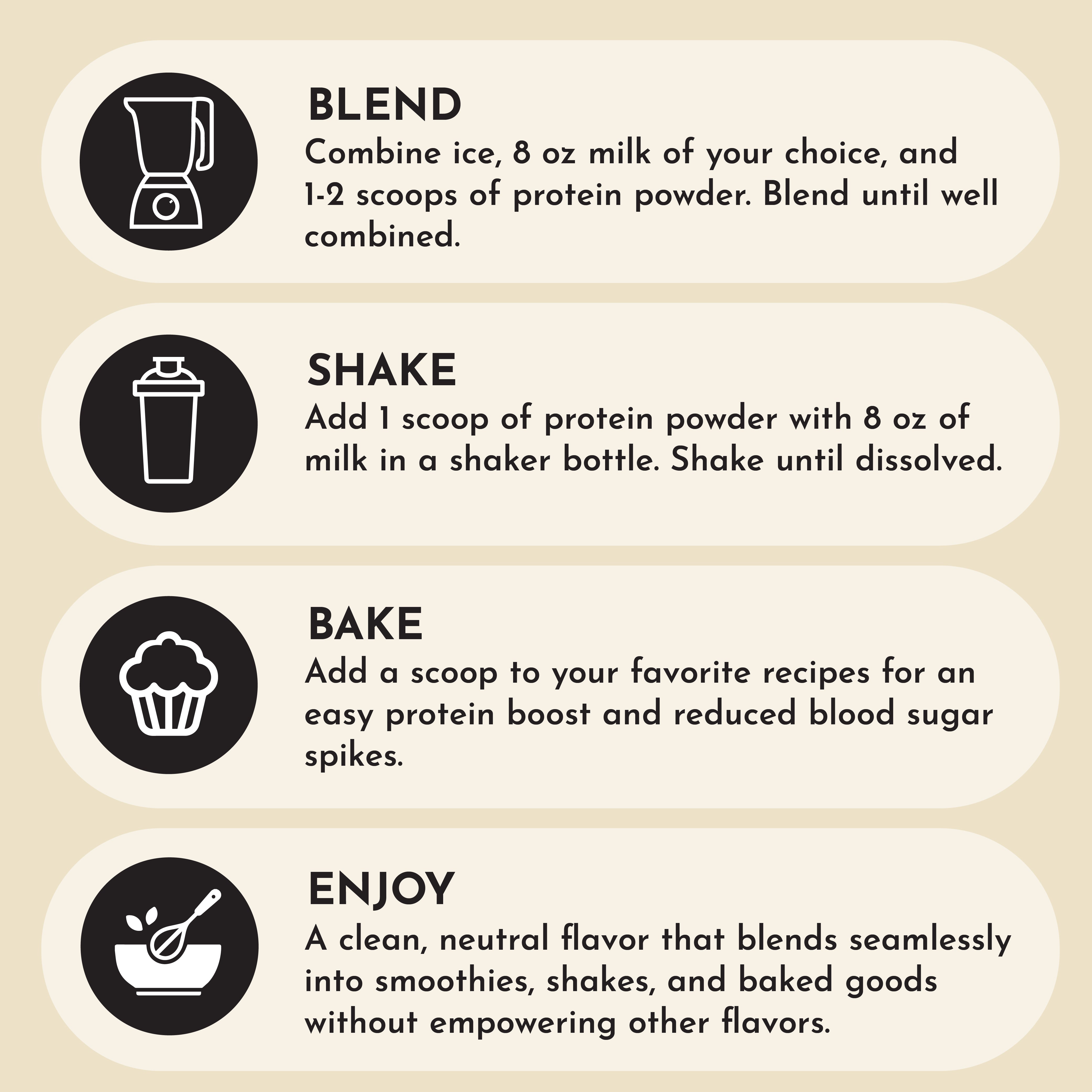 Just Plain Protein Powder – Just Ingredients