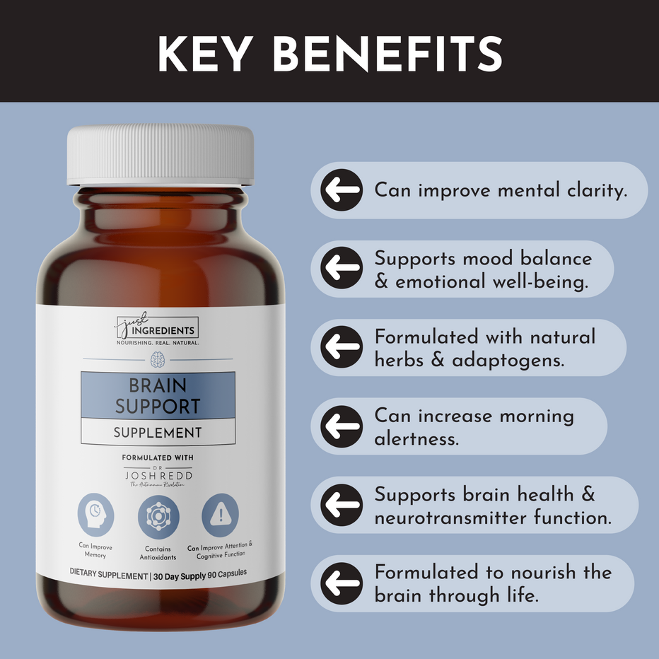 Brain Support – Just Ingredients