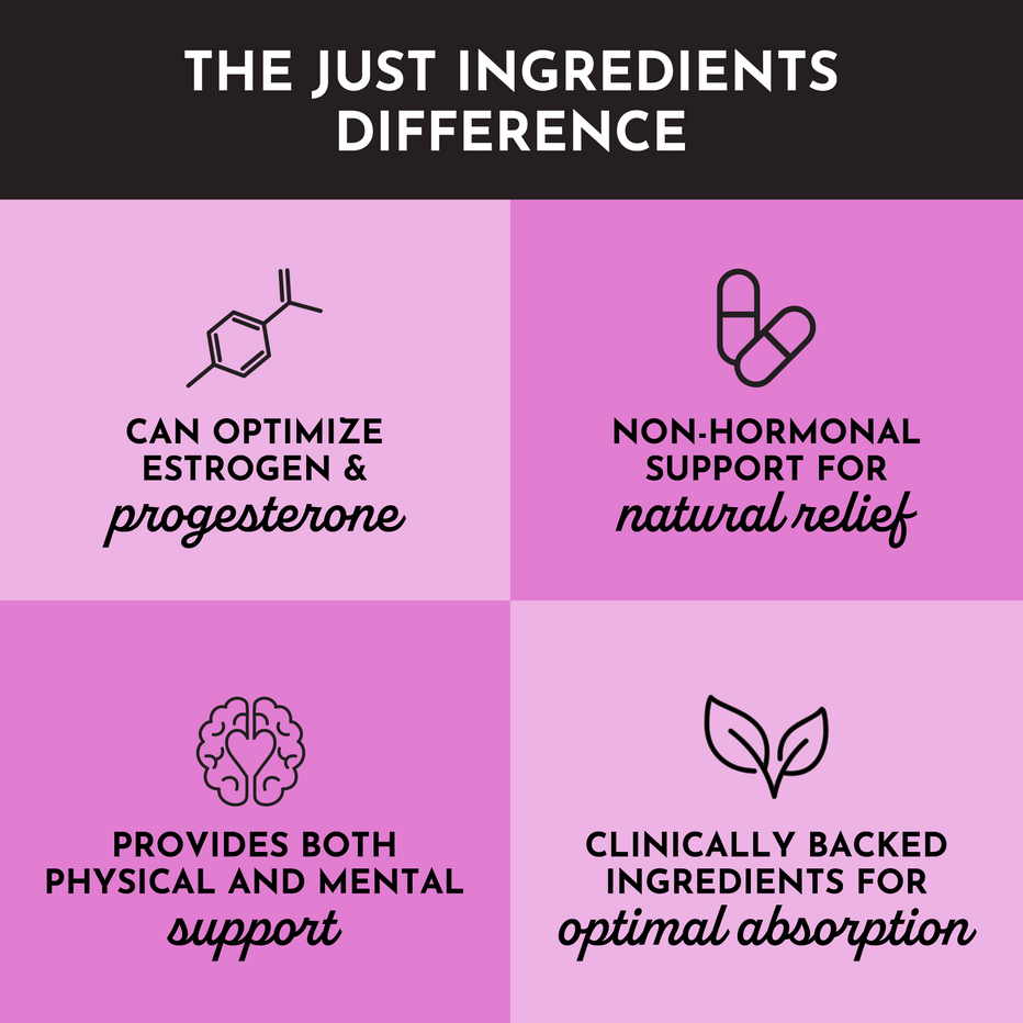 Menopause+ – Just Ingredients