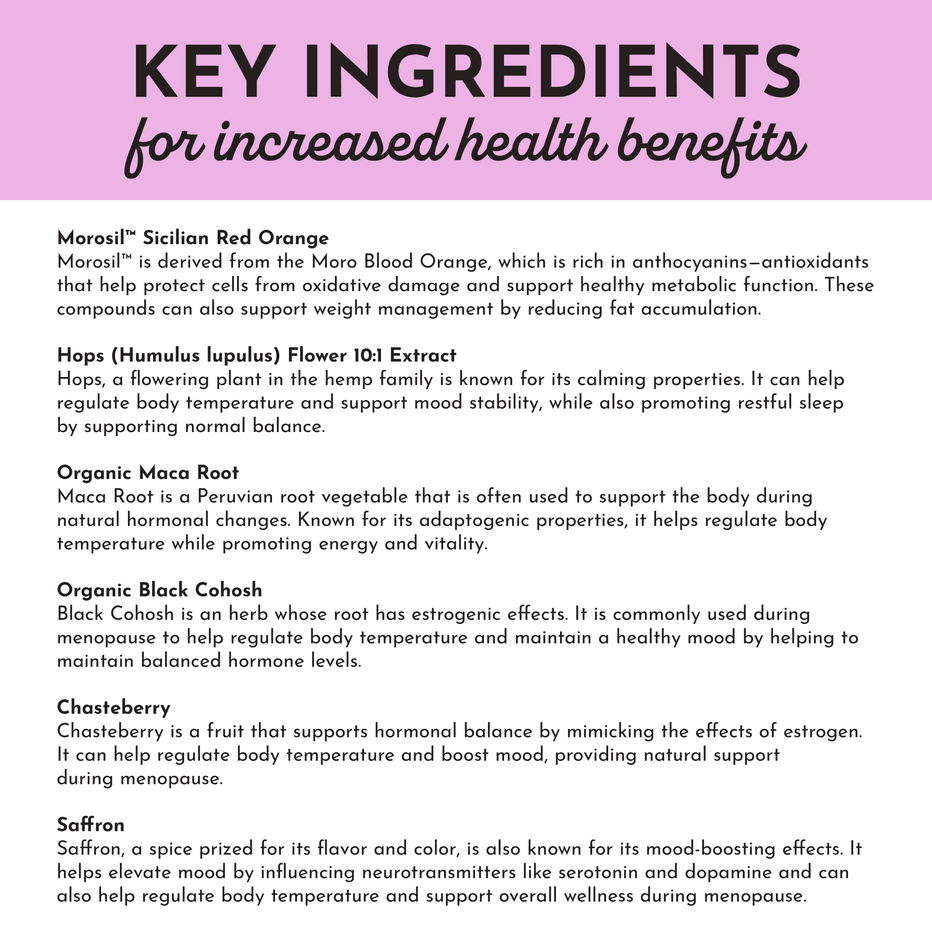 Menopause+ – Just Ingredients