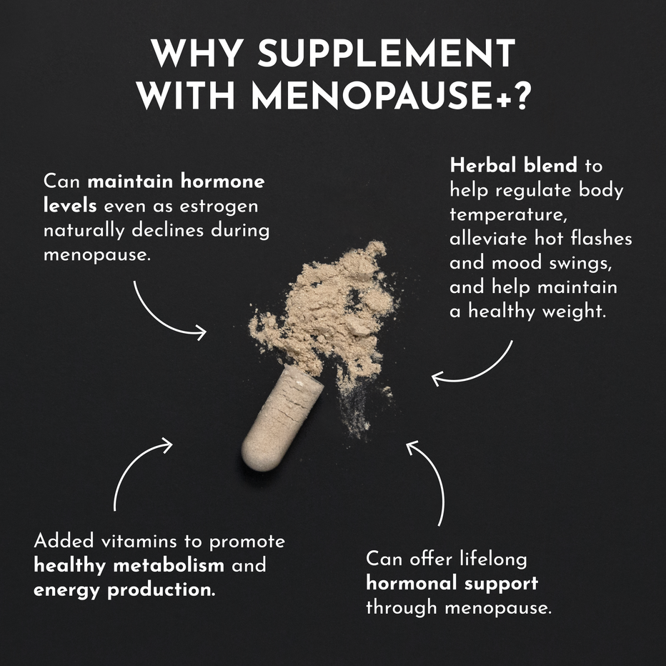 Menopause+ – Just Ingredients