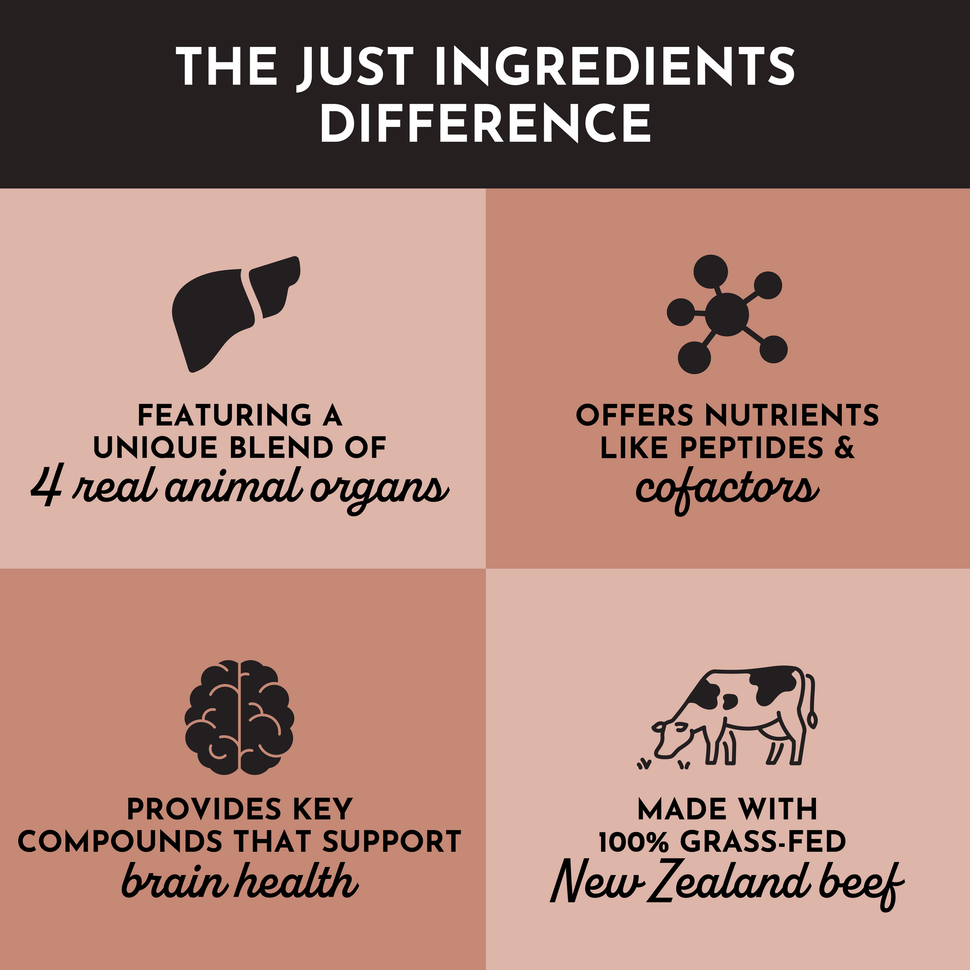 Organ Complex – Just Ingredients