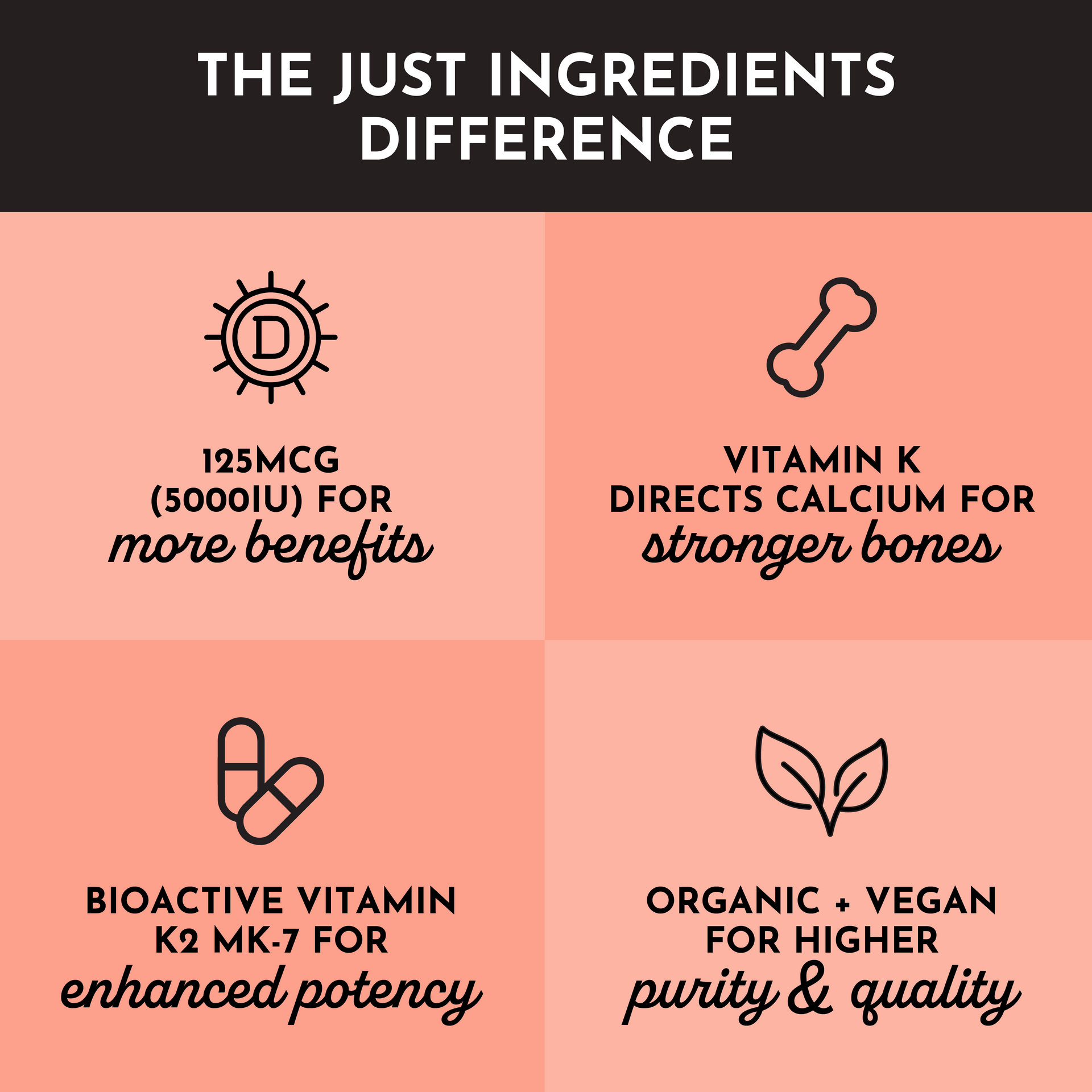 Vitamin D3 + K2 – Just Ingredients