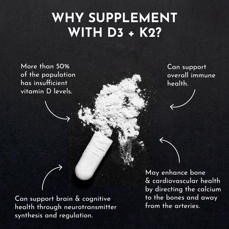 Vitamin D3 + K2 – Just Ingredients