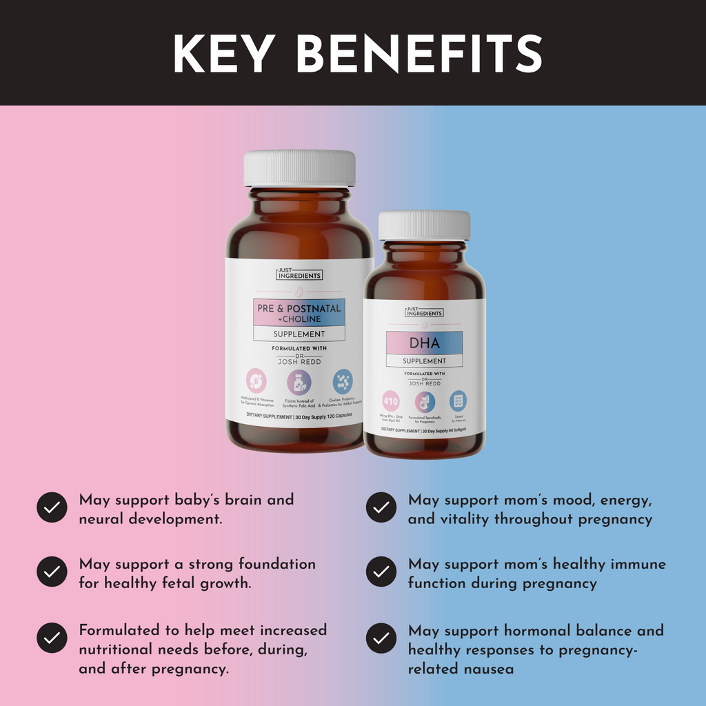 Prenatal & Postnatal + DHA – Just Ingredients