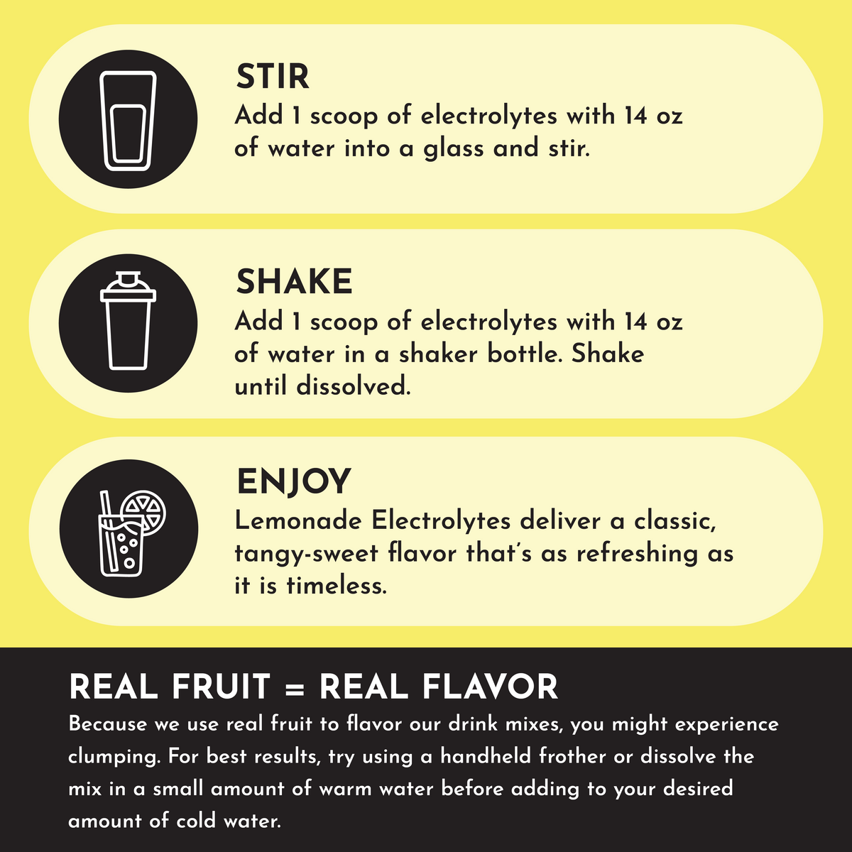 Lemonade Electrolytes – Just Ingredients