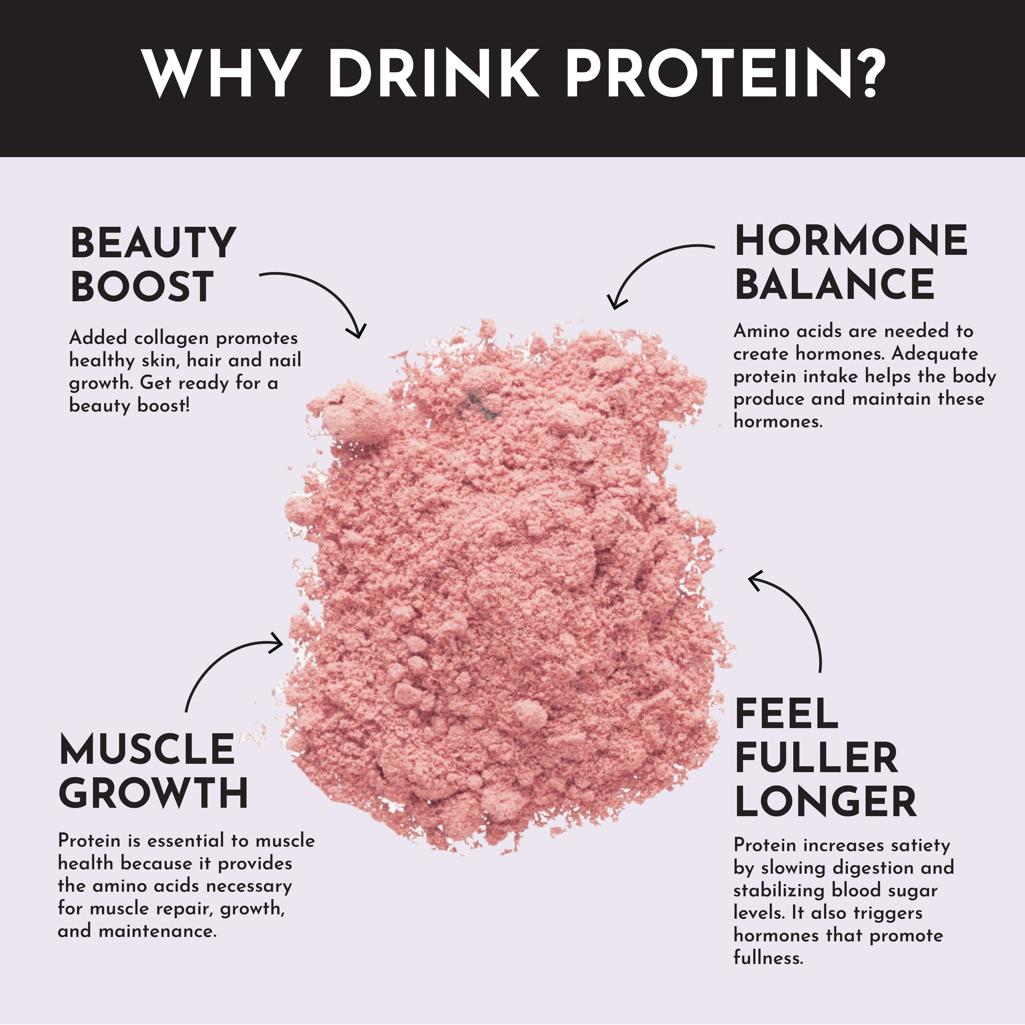 Mountain Berry Protein Powder – Just Ingredients
