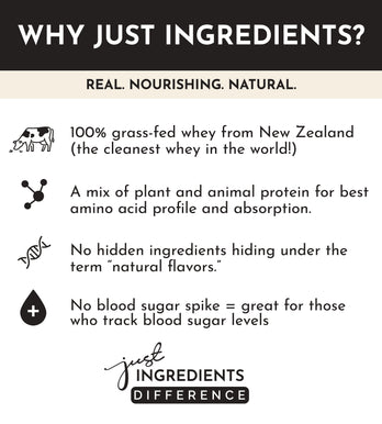 Wholesale – Just Ingredients