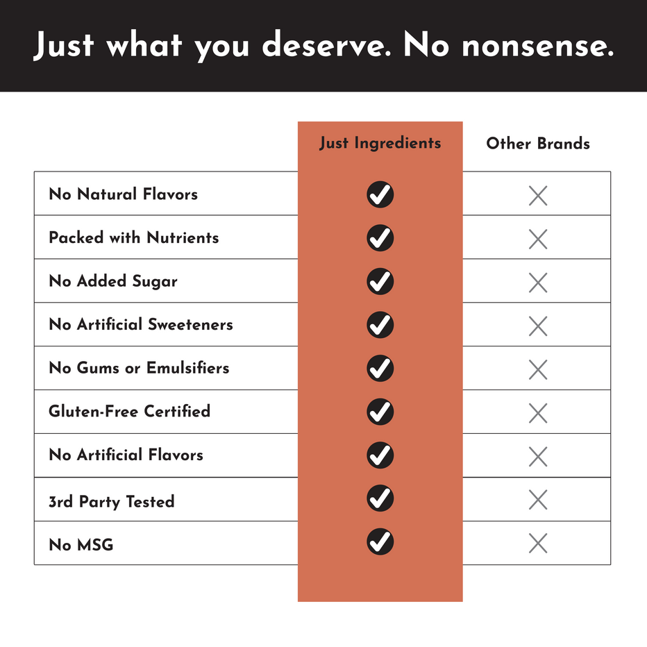 Tomato Basil Bone Broth – Just Ingredients