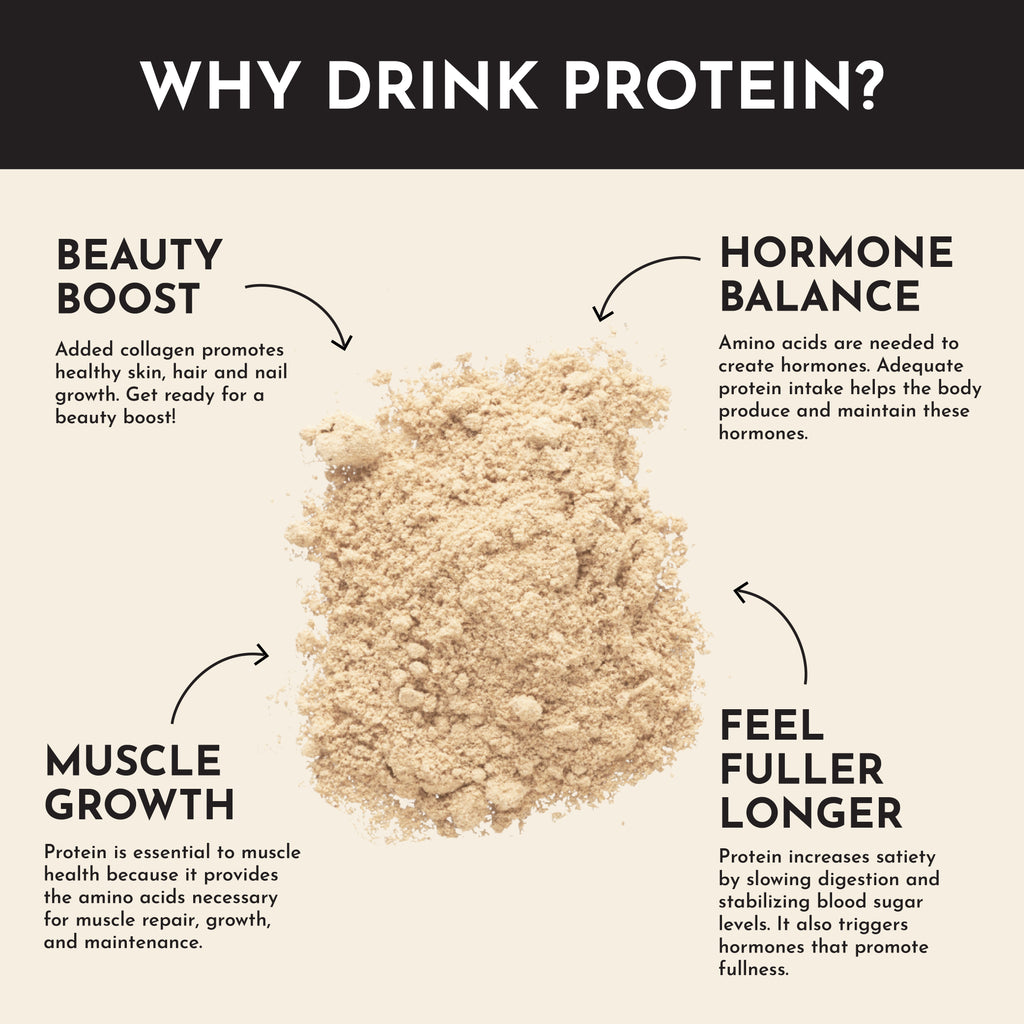 Vanilla Bean Protein Powder – Just Ingredients