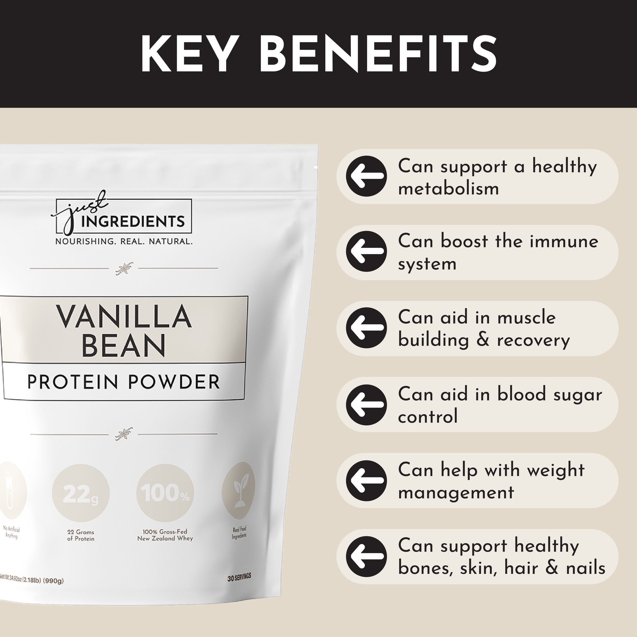 Vanilla Bean Protein Powder – Just Ingredients